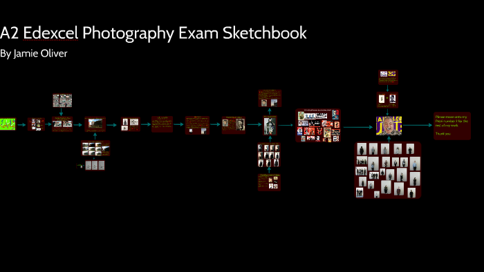 Photography A2 Edexel Exam Sketchbook by Jamie Oliver on Prezi