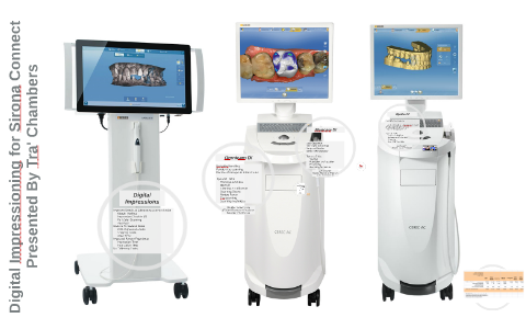 Intraoral Scanning with Sirona by Tra' Chambers on Prezi