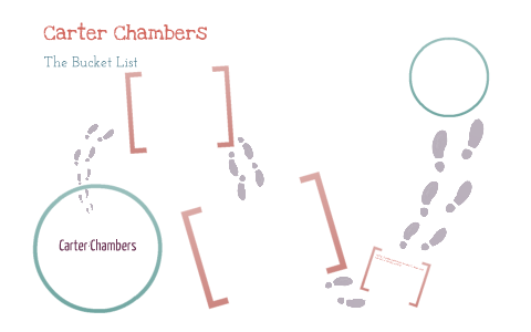 Carter Chambers by String-Fellow Mcvittie on Prezi