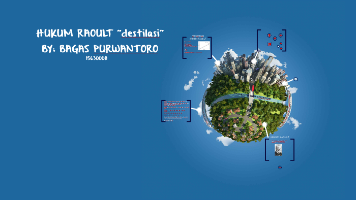 hukum raoult ~(destilasi) by Bagas Pur on Prezi