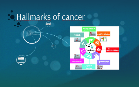 Hallmarks of cancer by Daan Baten on Prezi