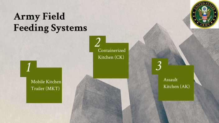 Army Field Feeding Systems by Tatyana Copling on Prezi