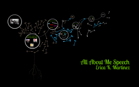 All About Me Speech by Erica Martinez on Prezi
