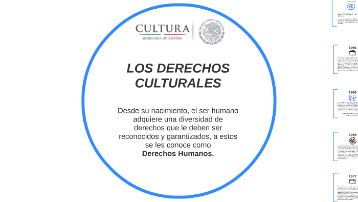 LOS DERECHOS CULTURALES by Raúl Márquez on Prezi
