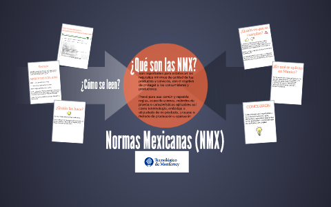 Normas Mexicanas (NMX) by vicky Her on Prezi