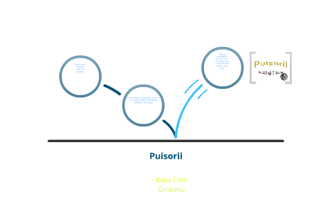 maria by maria dragun on Prezi