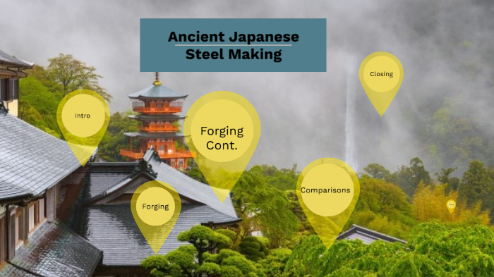Ancient vs. Modern Steel Production by Matthew McAree on Prezi