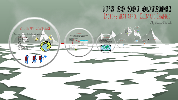 Factors that Affect Climate Change by Safiya Patel