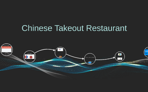 To set up Chinese Takeout Restaurant by Anaïta N on Prezi