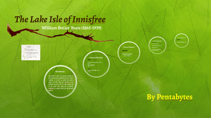 The Lake Isle of Innisfree by Nur Wahab on Prezi