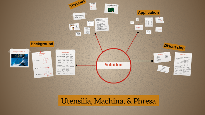 Utensilia, Machina, & Phresa by Janneke Mulder on Prezi