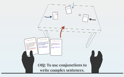 OBJ: To use conjunctions to write complex sentences. by Clair Cannnon ...