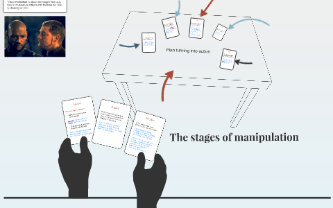 The stages of manipulation of Othello by Dodo Vugrinec on Prezi