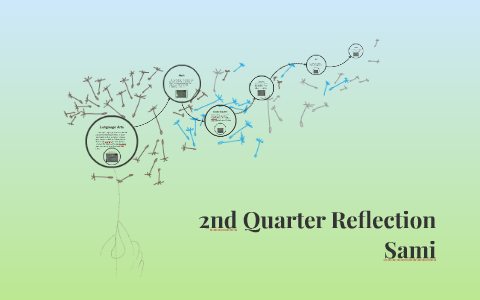 3rd Quarter Reflection by Christina Kirchner on Prezi