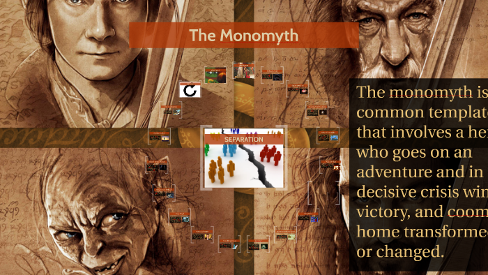 The Monomyth| Bilbo's Journey by Audia Mack on Prezi