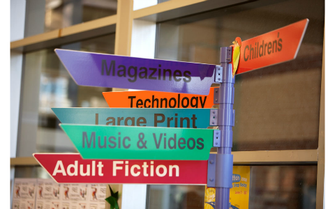 Library Culture by Culture Club on Prezi