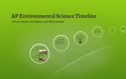 AP Environmental Science Timeline by Olivia Dooley on Prezi