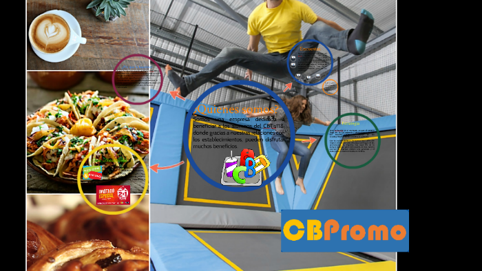 ¿Quienes somos? by Daniel Lafarga Nieto on Prezi