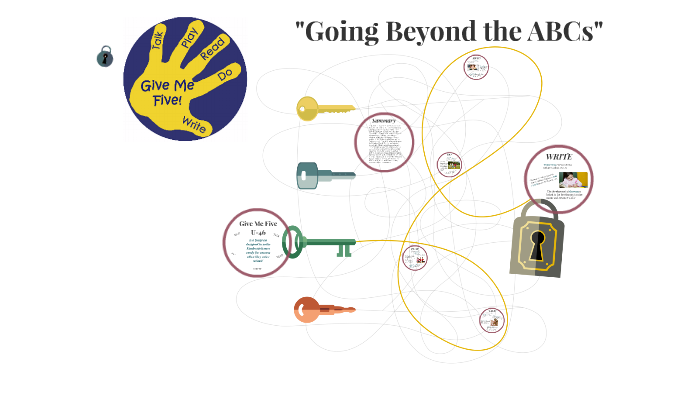 Give Me Five U-46 by alyssa gleason on Prezi
