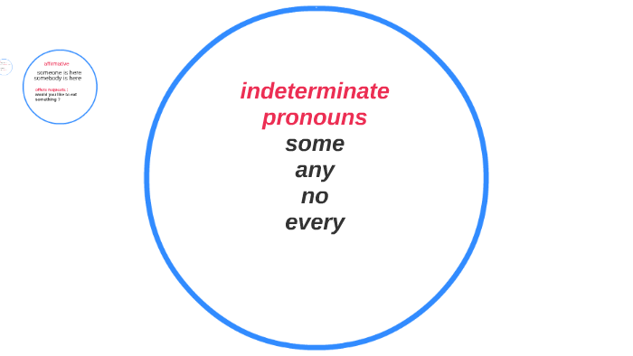 indeterminate pronouns /some /any/no/every by nousha ah on Prezi