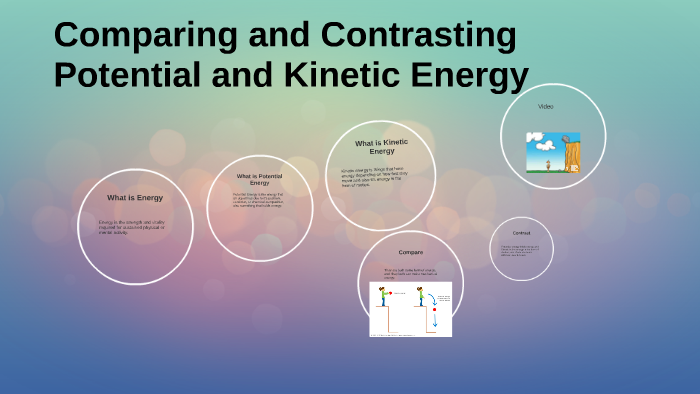 Comparing and Contrasting Potential and Kinetic Energy by Ben Stephens ...
