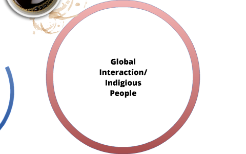 Global Interactions/ Indigoes People by Reem M on Prezi