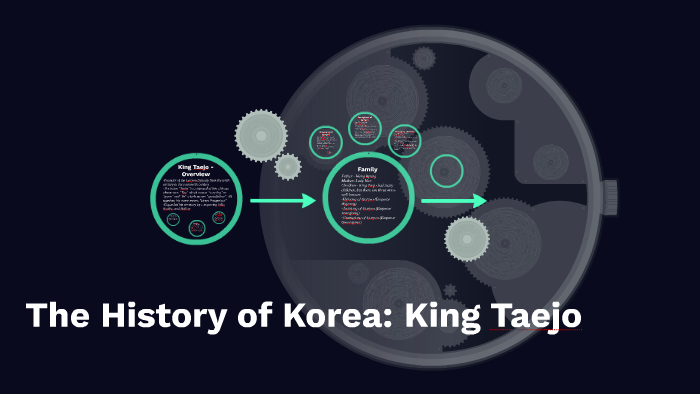 The History of Korea: King Taejo by Claire Koehler on Prezi