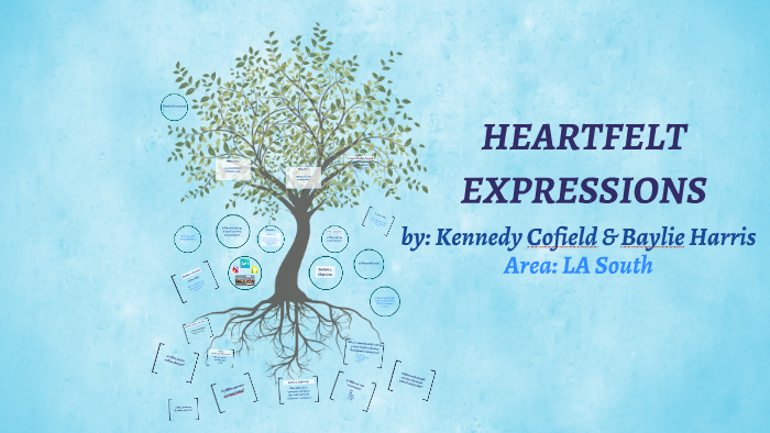 HEARTFELT EXPRESSIONS by Kennedy Cofield on Prezi