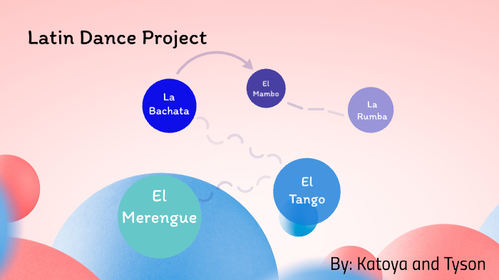 Latin Dance Project by Katoya Francis on Prezi