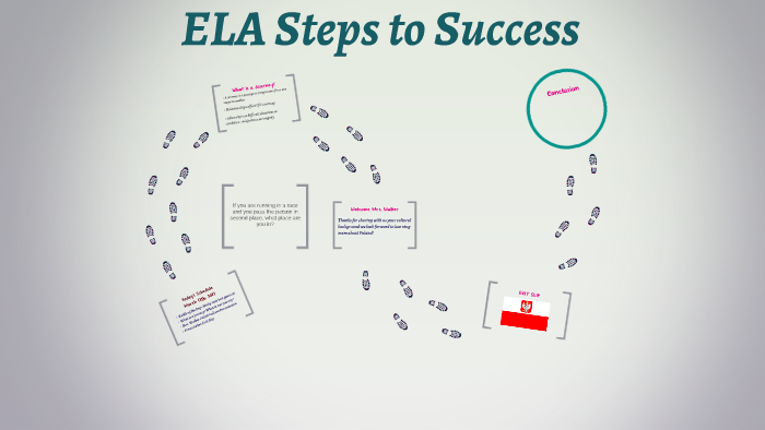 ELA Steps to Success by Matthew Young on Prezi