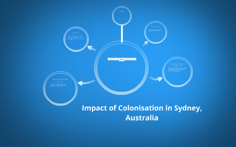 Impact of Colonisation on Indigenous Peoples in Sydney, Aust by Garrick ...