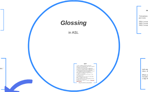 Glossing in ASL by Lisa Koch on Prezi