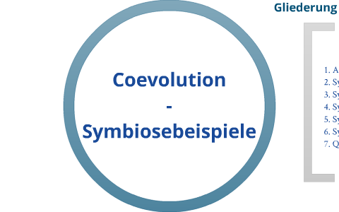 Symbiose in der Koevolution by Béla Kotowski on Prezi