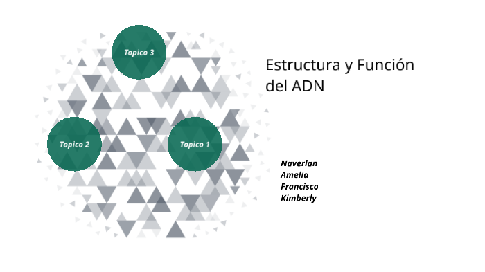Estructura y Función del ADN by Naverlan Payano on Prezi