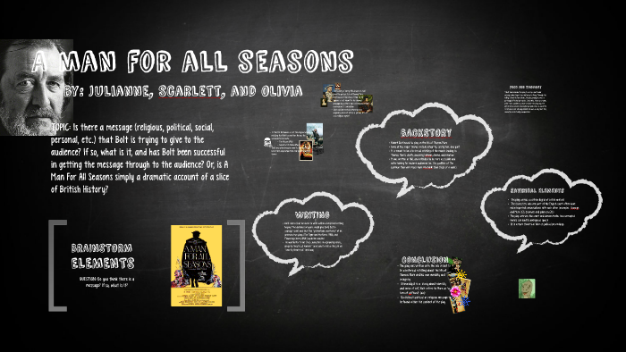 A man for all seasons by on Prezi