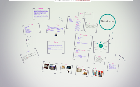 TRI-MEDIA OUT TRIP MEDIA IN by mitch diwa on Prezi