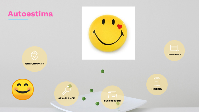 autoestima by INGRID VIVIANA PABON ARENIS on Prezi
