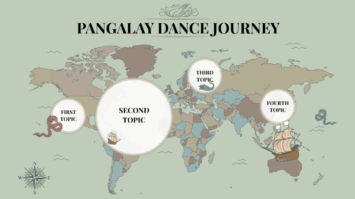 PANGALAY DANCE by STANA 07 on Prezi