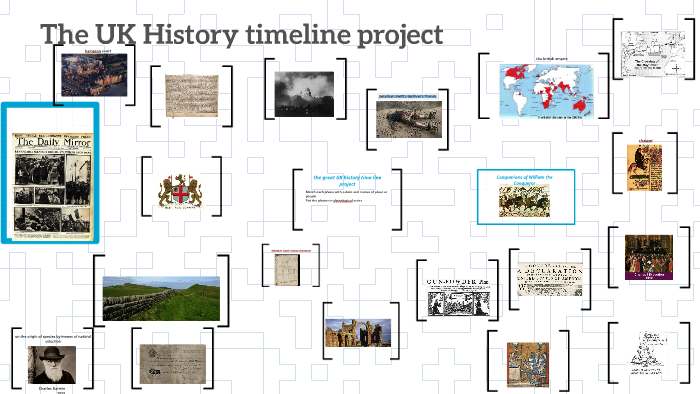 The UK History timeline project by Beatrice Gillet