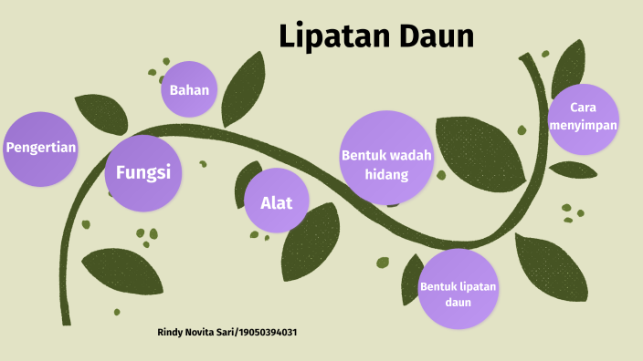 lipatan daun by A_031_Rindy Novita Sari on Prezi