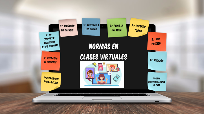Decálogo (Normas clases virtuales) by Yoselyn Sanhueza Vidal on Prezi