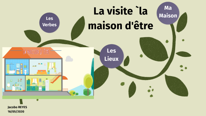 La maison d'être by Jacobo REYES on Prezi