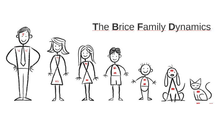 Brice Family by mmasonj University of Phoenix on Prezi