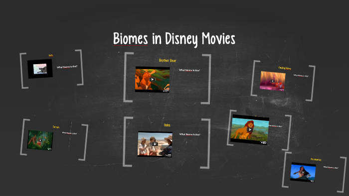 Biomes in Disney Movies by Jillian Smith on Prezi