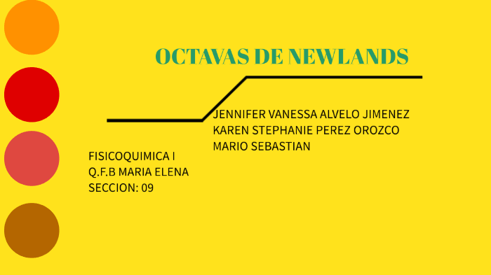 OCTAVAS DE NEWLANDS by jennifer alvelo on Prezi