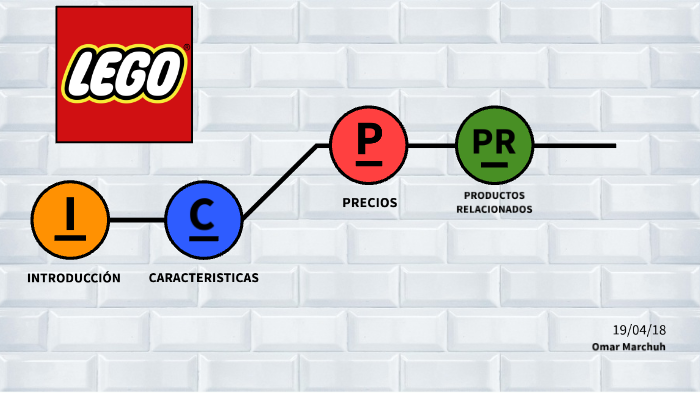 informatica lego by Omar Mzmz on Prezi