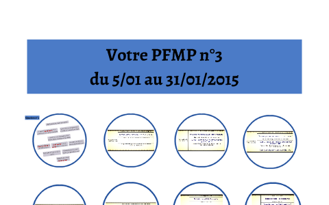Votre PFMP n°3 by Habib Hakoum on Prezi