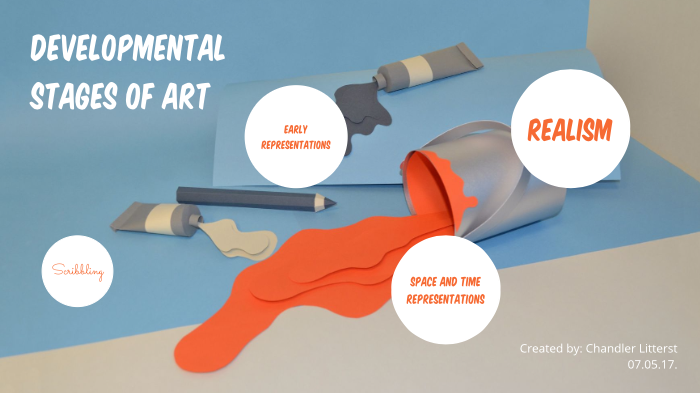 Developmental Stages of Art by Chandler Litterst on Prezi