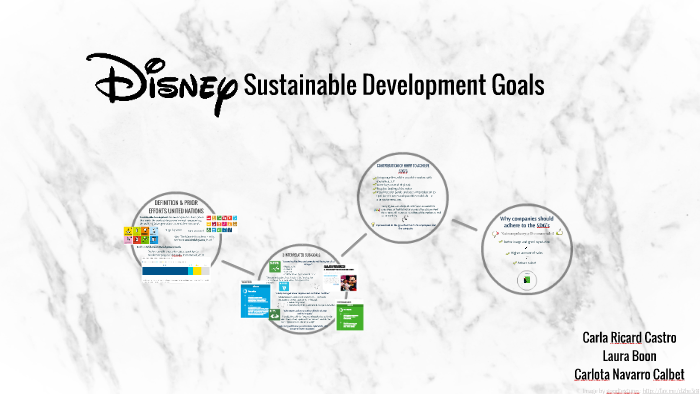 Disney Sustainable Development Goals by Carla Ricard on Prezi