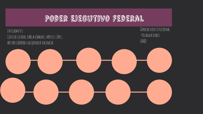 Poder ejecutivo federal by Alejandra Valencia on Prezi